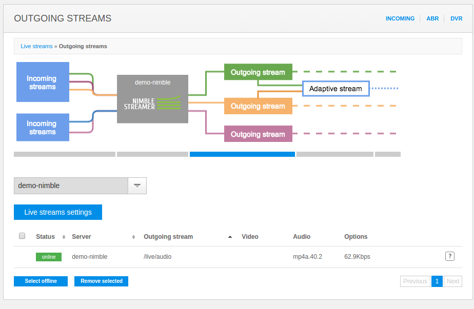 Softvelum news: Nimble Streamer, Larix Broadcaster and more ...