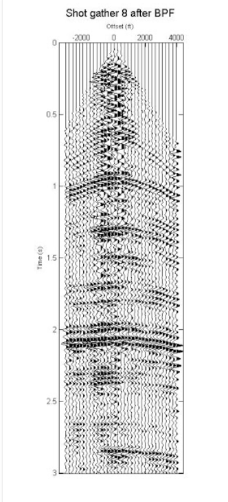 Seismic Data Processing Lab 3 Seismic Noise Attenuation