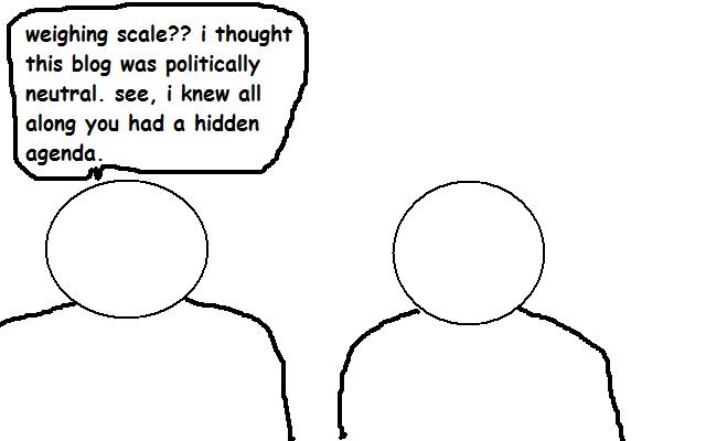 Reflective Perspectives: on weighing scales