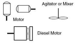 Common Process Equipment Symbols Used in Developing Process Flow ...