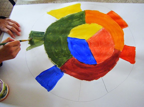 Dessin et peinture à l'école: Le cercle chromatique