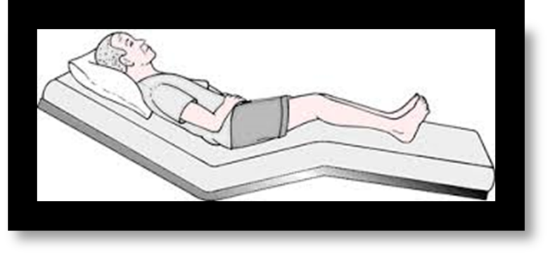 ENFERMERIA ACTUALIZADA: posiciones: arco o gatillo,rossier, fowler ...