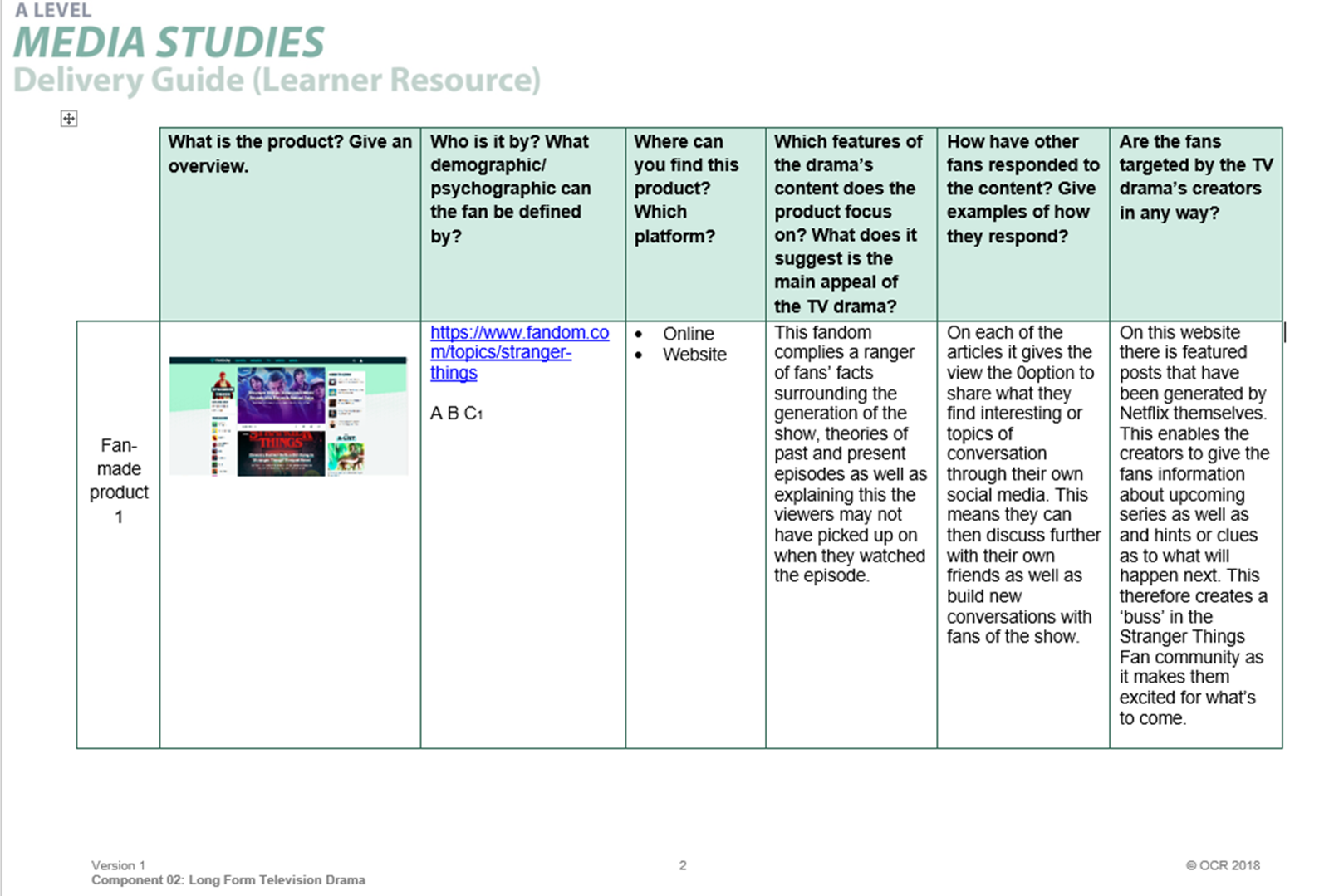 A Level Media Studies