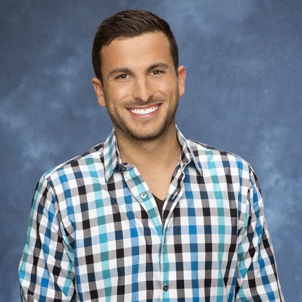 Think-It™: Bachelorettes Britt and Kaitlyn: Episode 1: Ryan Rules