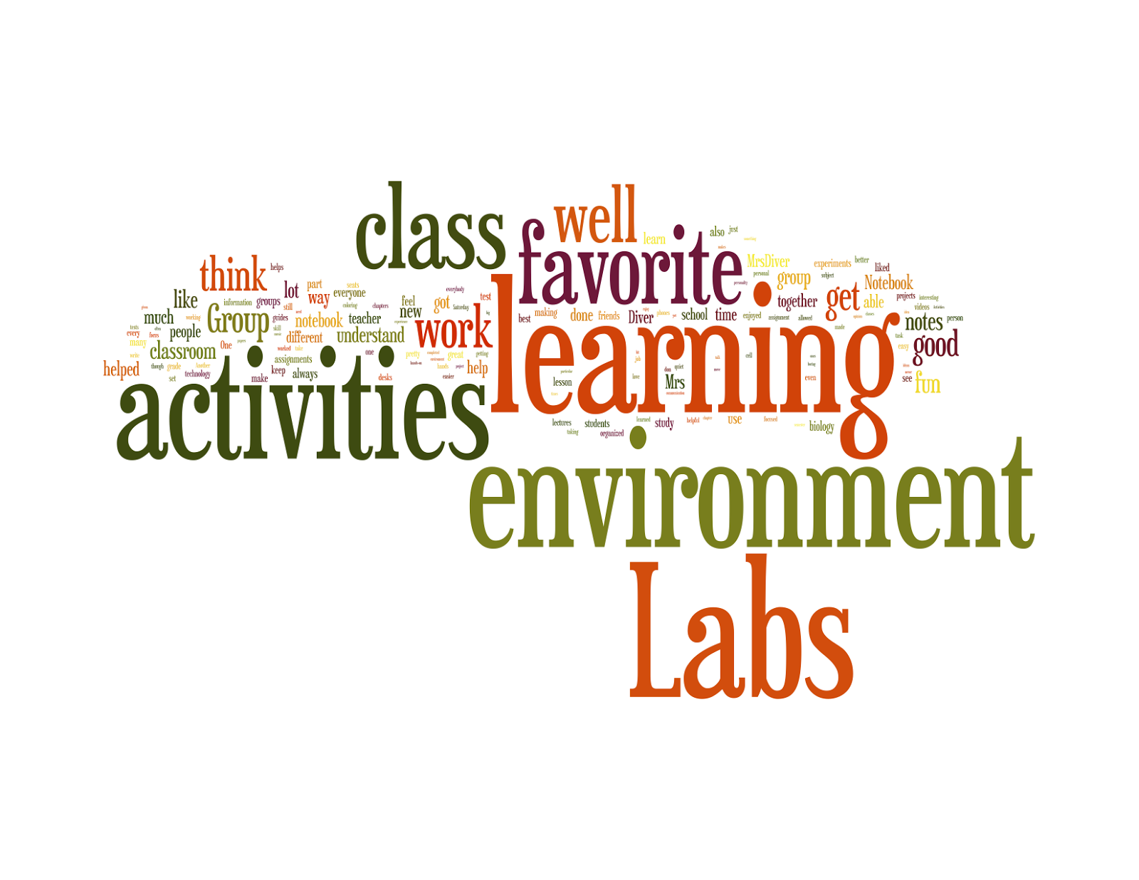 Class Transitions with Mrs. Diver: Reflex vs Reflect: Which Promotes ...