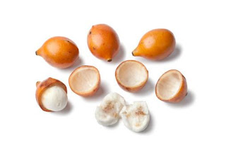 Achacha - At One Glance