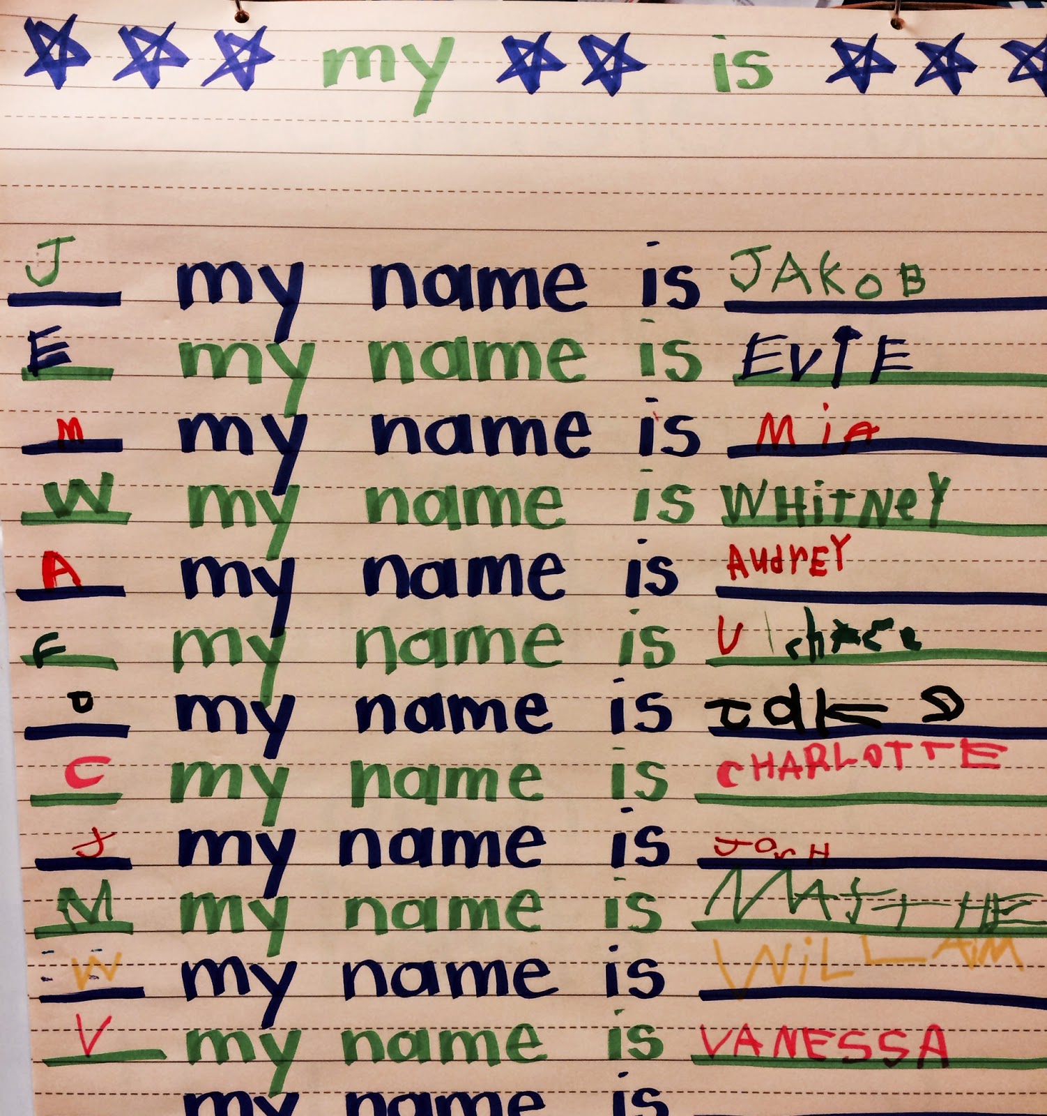 Literacy and Laughter - Celebrating Kindergarten children and the books ...