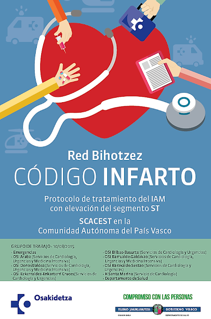 EMS SOLUTIONS INTERNATIONAL by @DrRamonReyesMD marca registrada: CODIGO ...