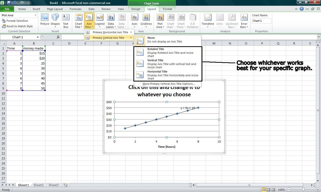 How To Show Significant Digits On An Excel Graph Axis Label Maiotour How To Show Significant Digits On An Excel Graph Axis Label Maiotour