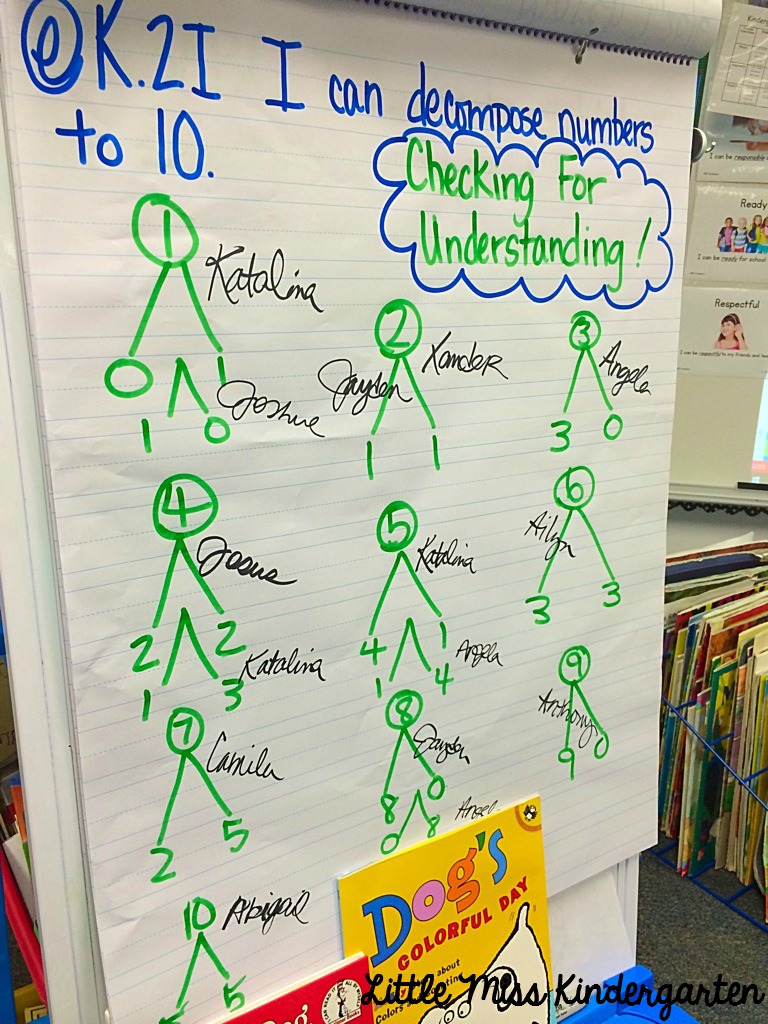 Little Miss Kindergarten - Lessons from the Little Red Schoolhouse ...