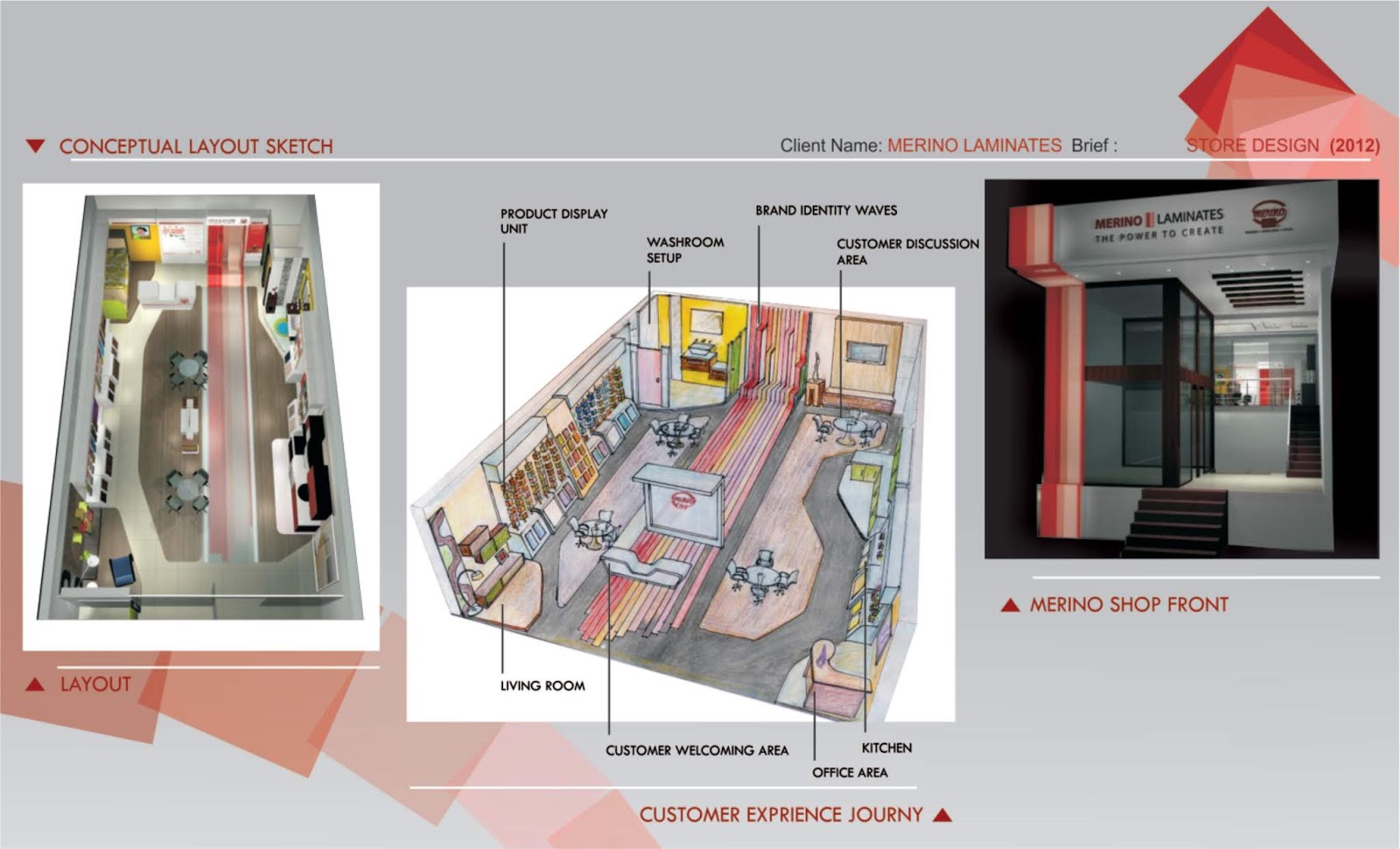 Retail Design Portfolio