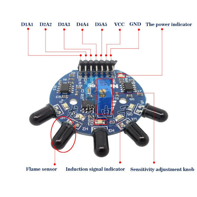 Nattaphol: โปรเจค หุ่นยนต์เดินตาม เปลวไฟ Fire Extinguis