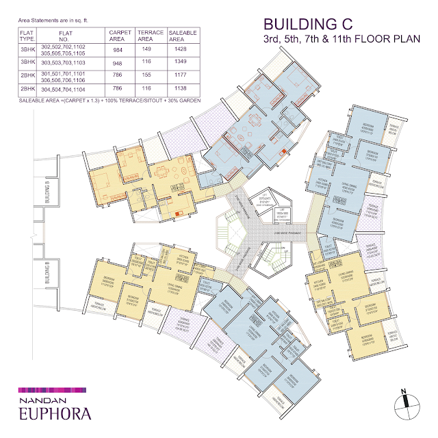 Ravi Karandeekar's Pune Real Estate Market News Blog: Nandan Euphora ...