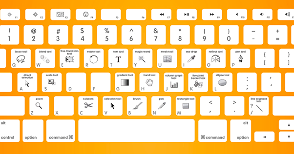 Tips, Ideas, Consejos para abrir tu propia agencia de Publicidad ...