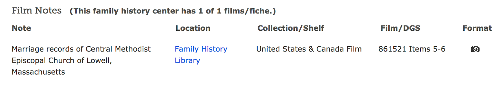 Genealogy's Star: Discovering Important Church Records at the Family ...