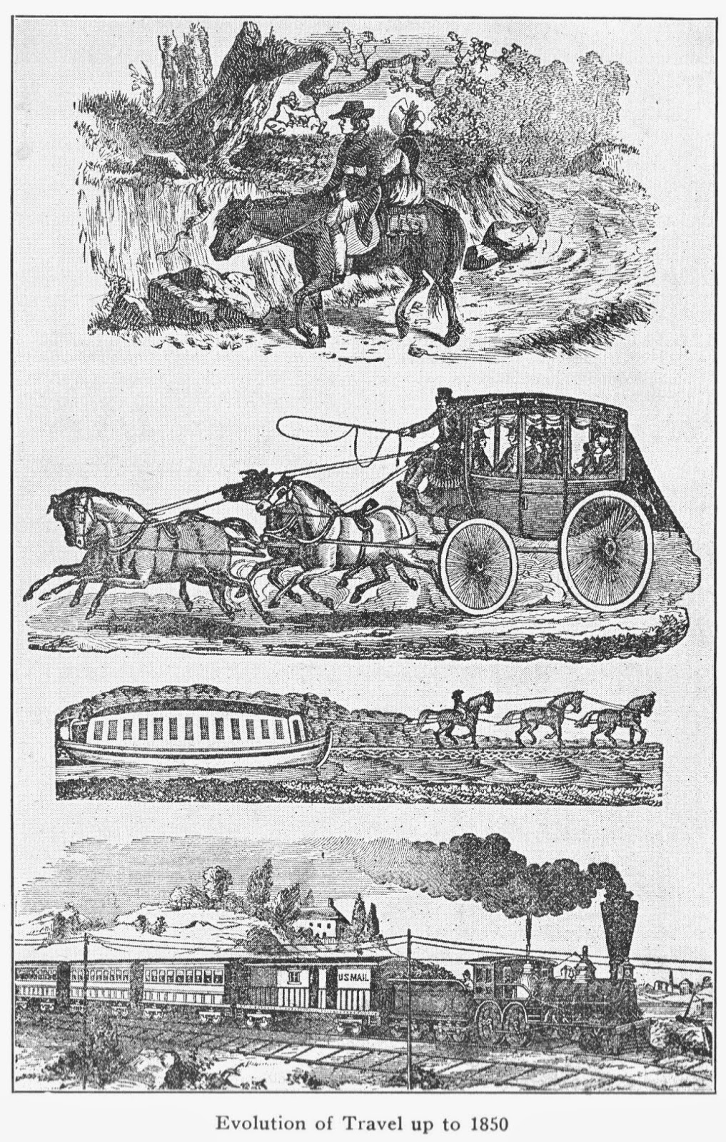 Progress is fine, but it's gone on for too long.: Evolution of travel ...