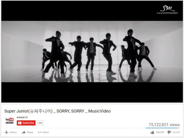 Super Junior 'Sorry Sorry' MV'si YouTube'da 75 Milyon İzlendi | KPOP TÜRK