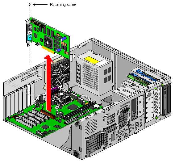 Computer Hardware Servicing TESDA NC II Exam Reviewer: System Unit ...