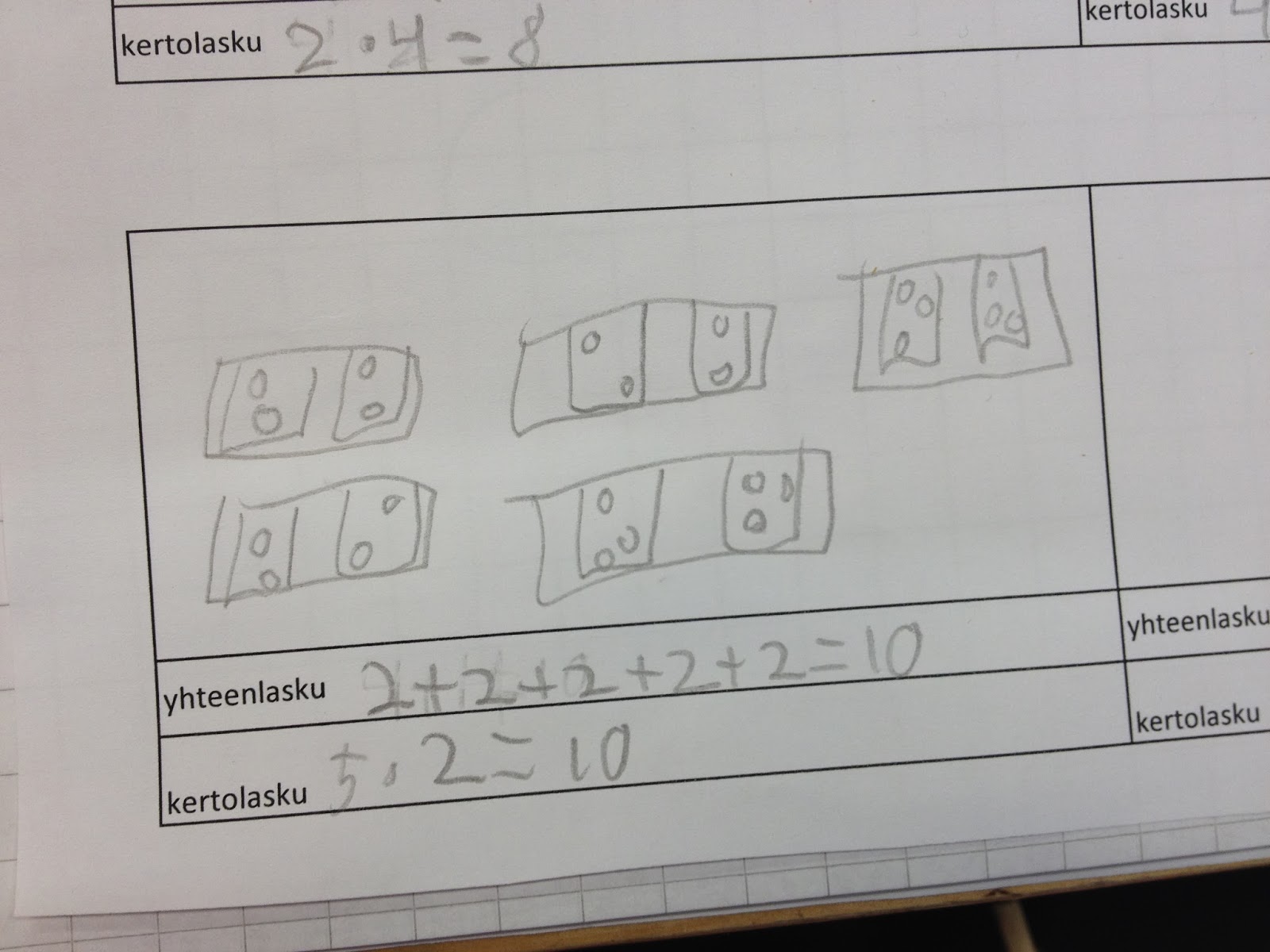 TEMMELLYS - Toiminnallisuutta matematiikkaan: Kertolaskuja
