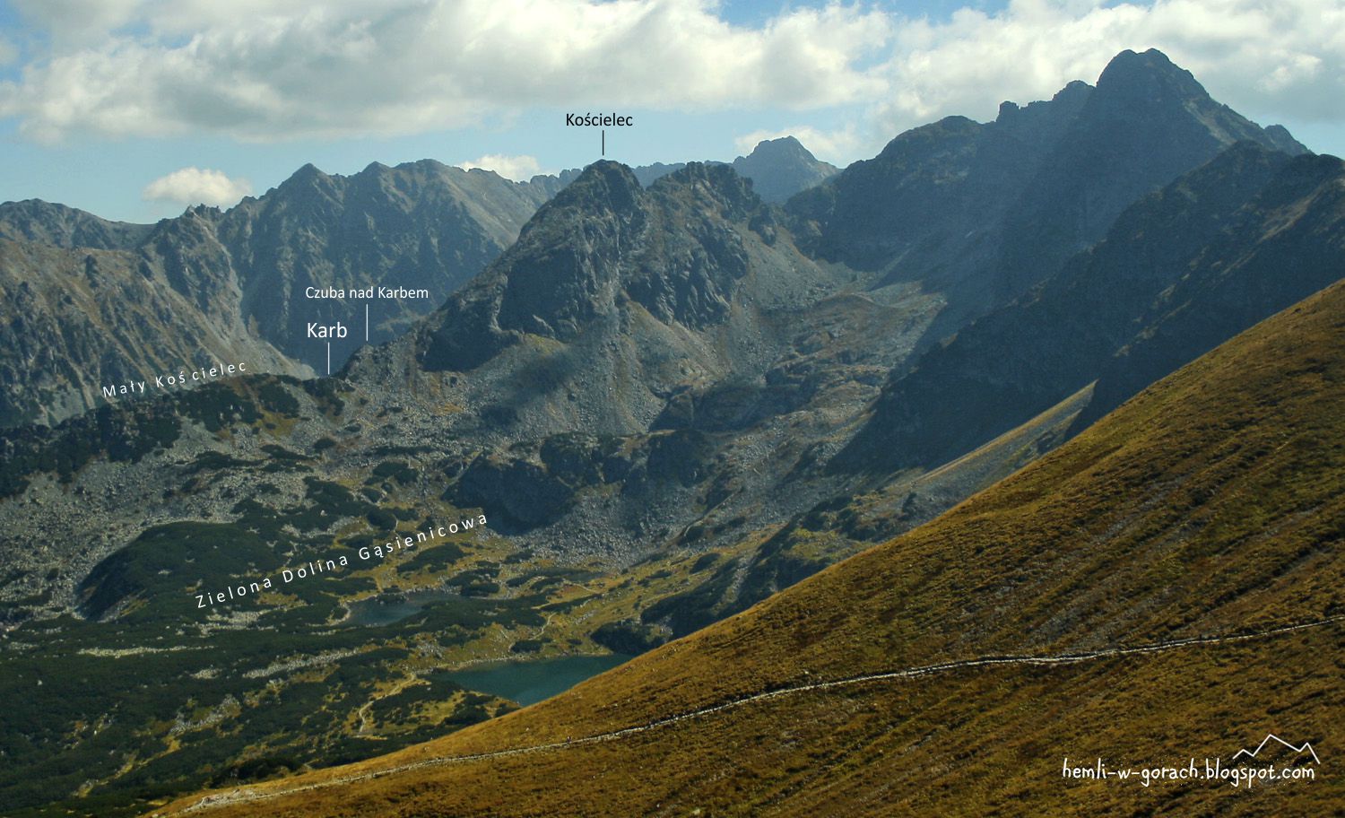 Góry według Hemli i Wojtusia: Karb