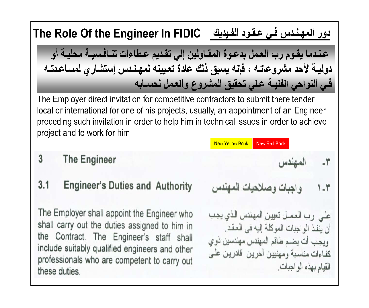 The Role Of the Engineer In FIDIC