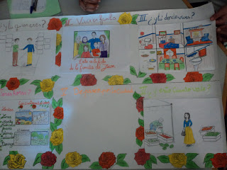 proyecto de clase de español: El rincón del español en el colegio Ibn Sina