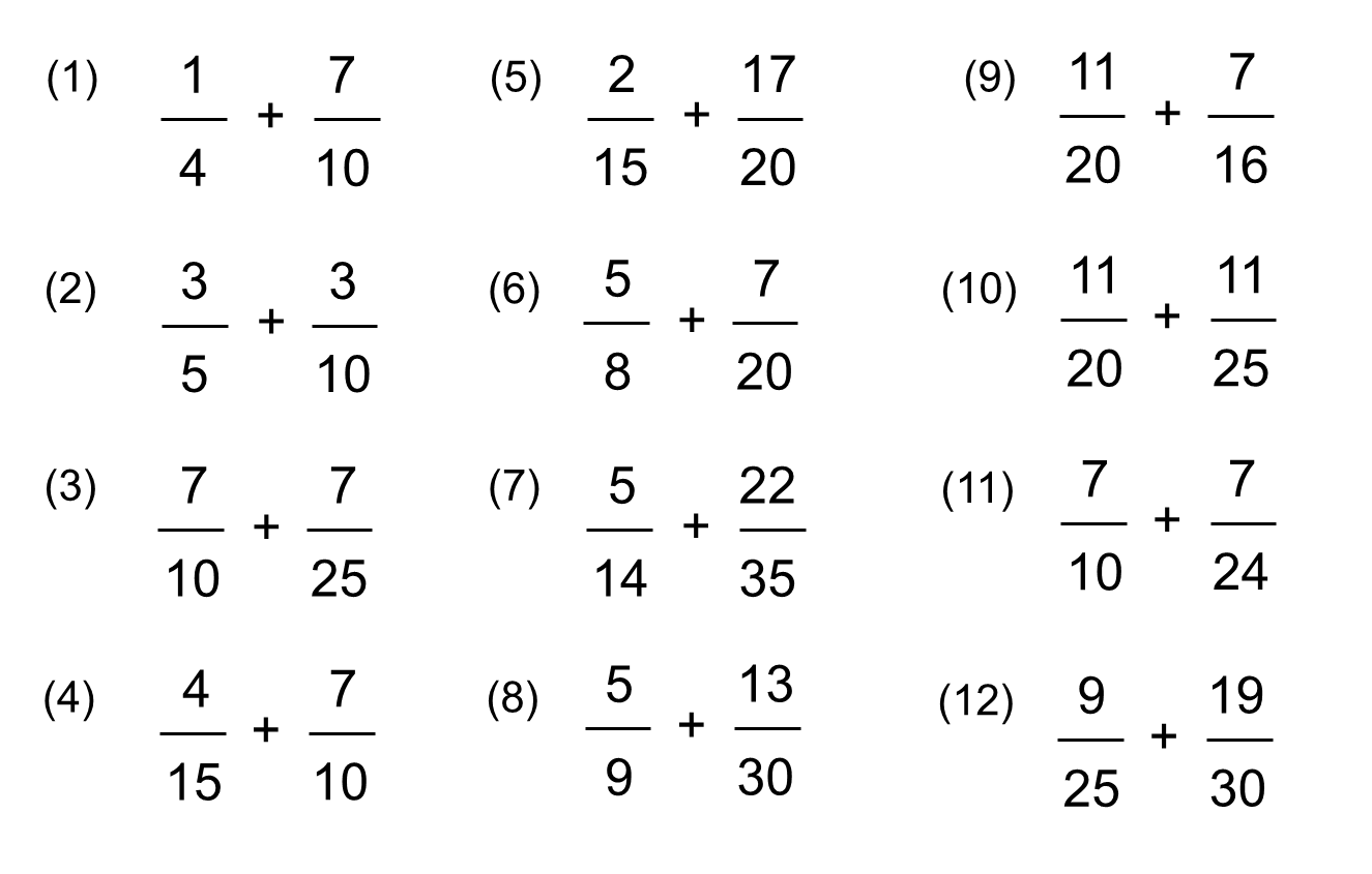 MEDIAN Don Steward mathematics teaching: denominator thinking