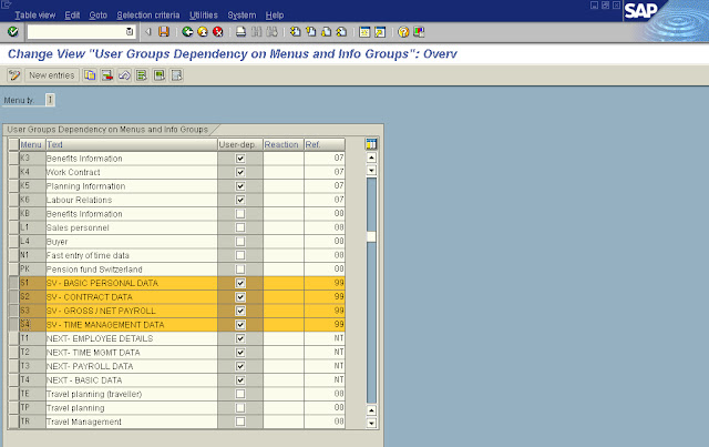 Sap Hcm Consultants: CONFIGURATION OF PA30 TRANSACTION