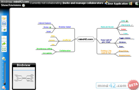 Mind 42 - Create mind Maps using just a web browser. |Techie Teacher