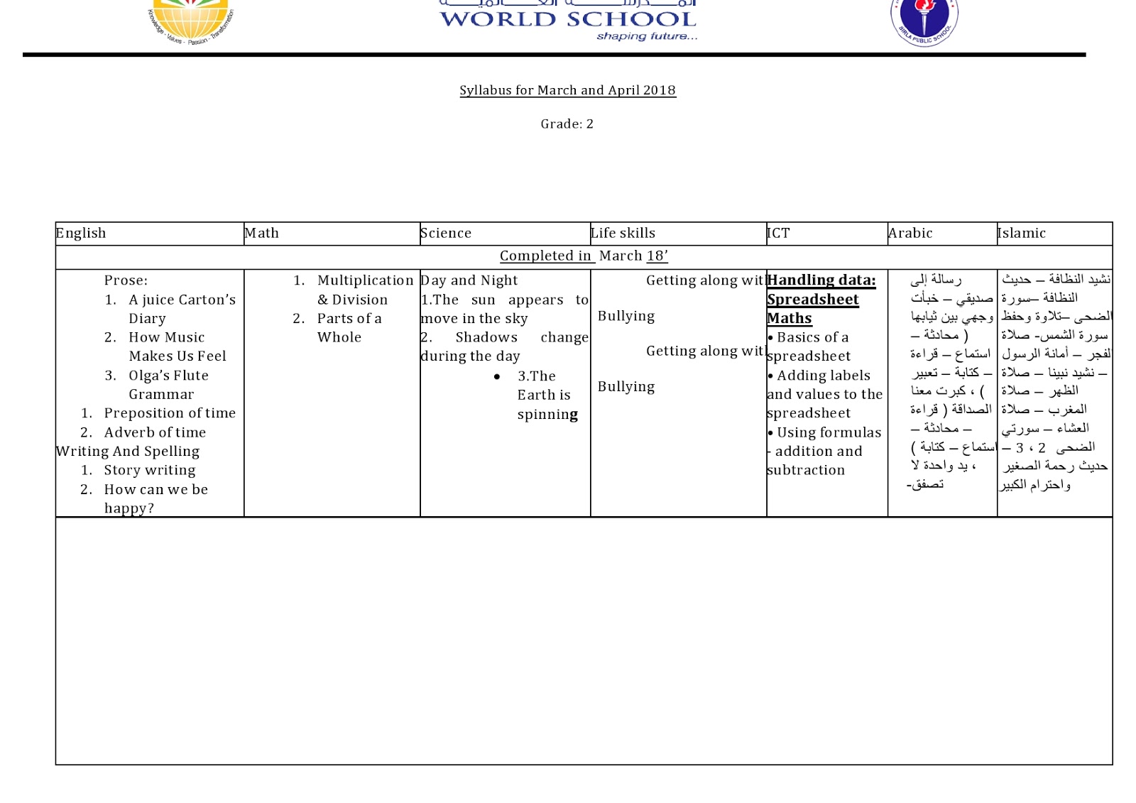 Monthly Planner For Grade 2 April 2018 WORLD SCHOOL OMAN Monthly Planner For Grade 2 April 2018 WORLD SCHOOL OMAN