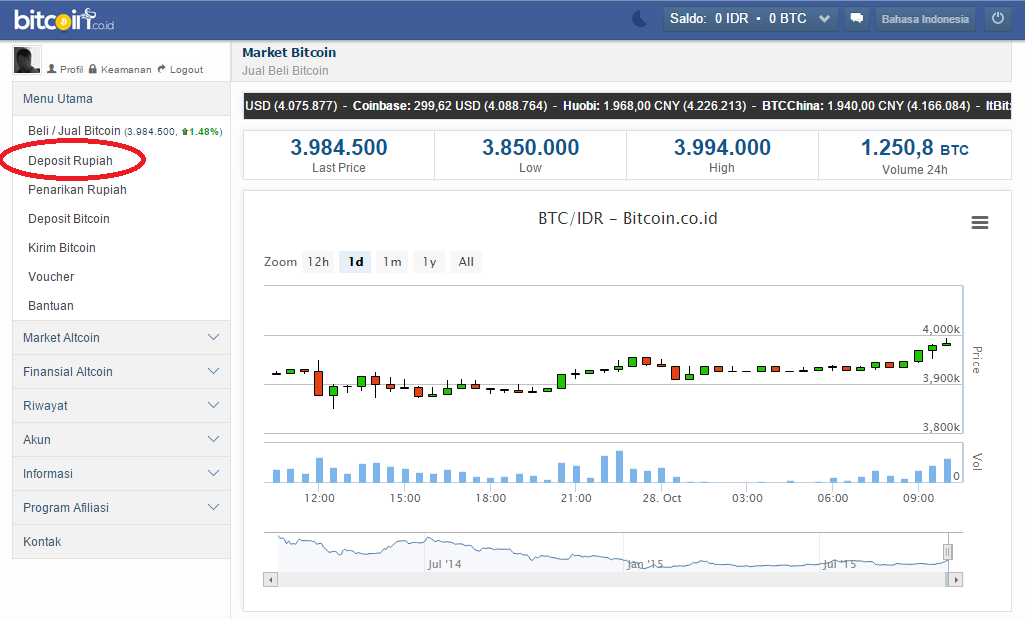 Bagaimana Cara Membeli Bitcoin Di Vip.Bitcoin.co.id - Tambang Coin