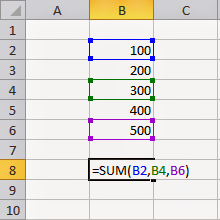 Excel SUM Formula – Excelhub