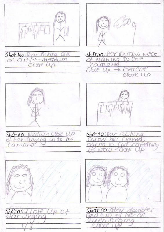 Gabs and Abs A2: Planning - StoryBoard Drafts
