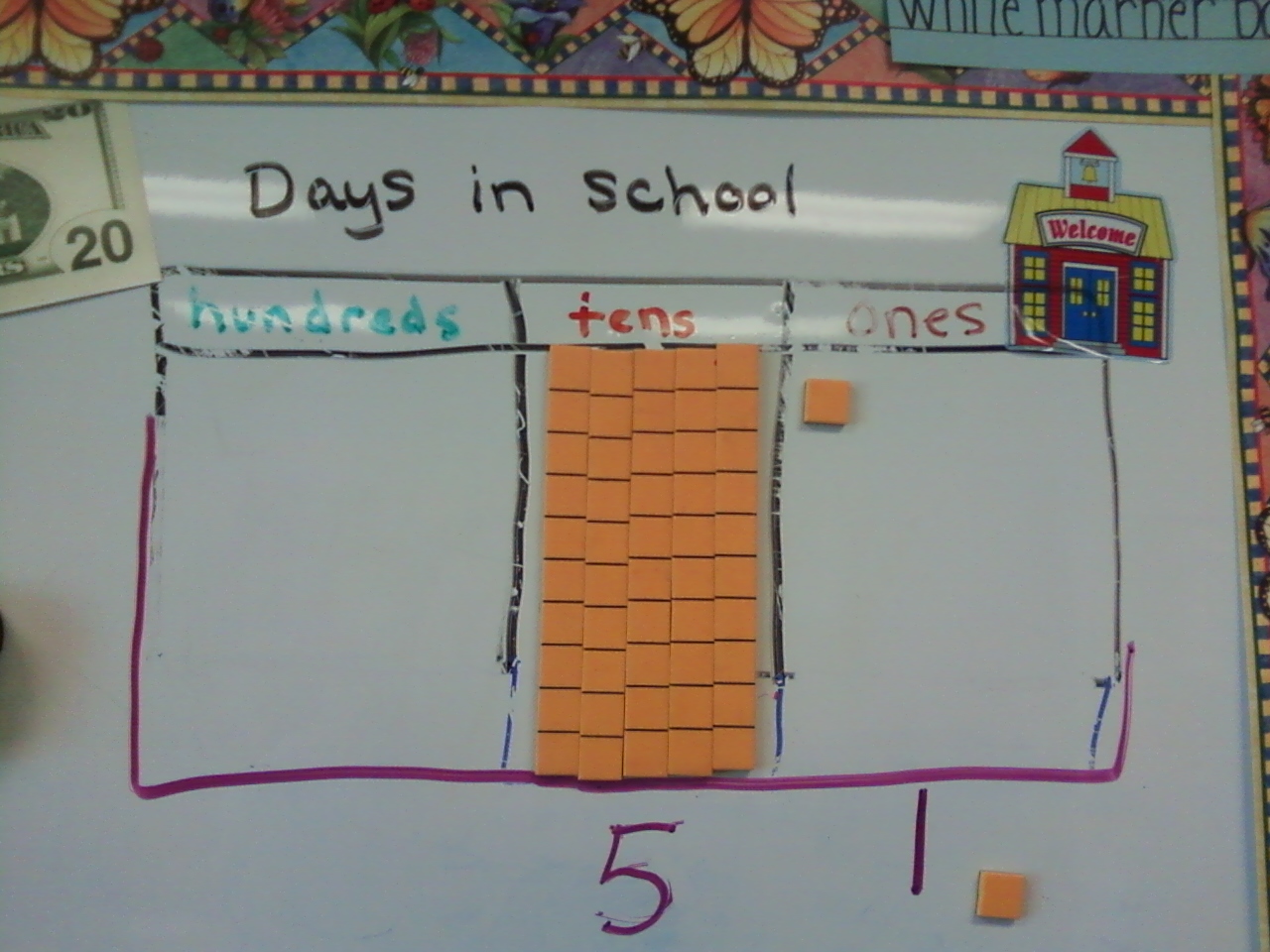 Swinging from one great idea to the next