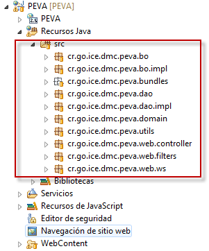 Ejemplos Java.: Pasos para crear una aplicación JAVA MVC – IBM Rational Application Developer ...