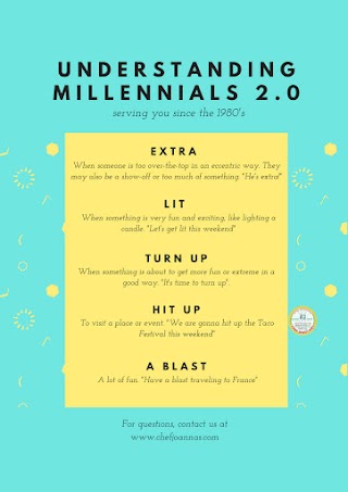 Learn English with Chef Joanna