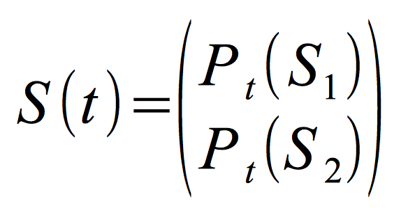 sleptons: Introduction to Transition matrix and Superposition of states