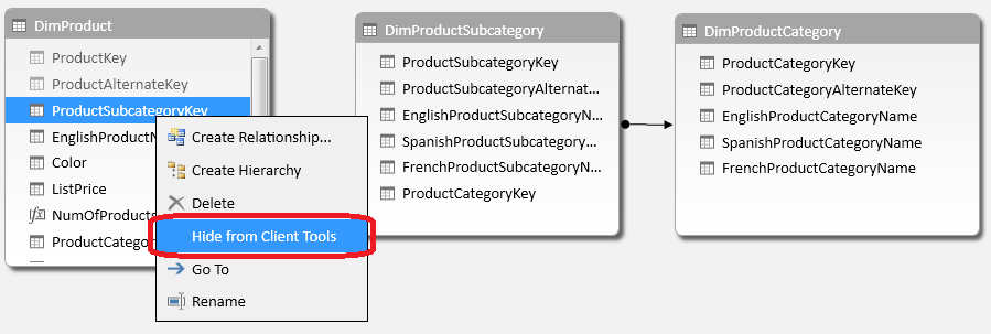 Valence Analytics: P4.2: Data Modeling in PowerPivot: Normalization and Denormalization