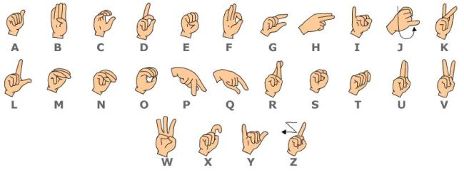 DiSU: Hearing Loss in Uganda