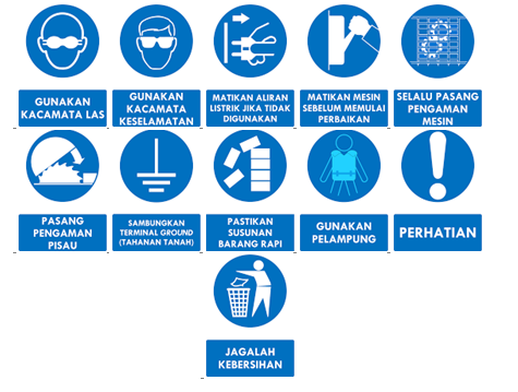 Rambu - Rambu K3LH dan perundang-undangannya | Miranda Arianty