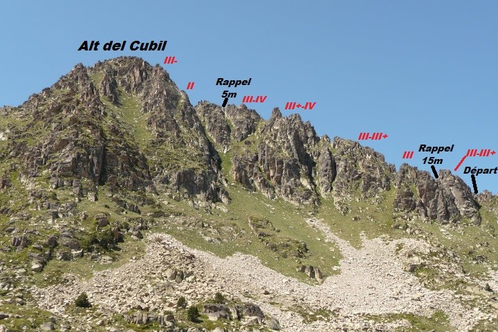 AMBIENT ALPÍ: LA CRESTA DE CUBIL