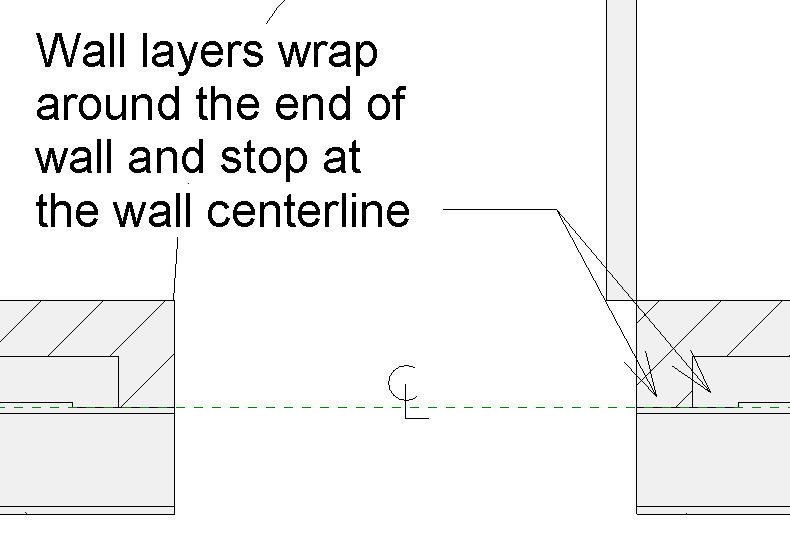 Ideate Solutions: Wrapping Your Head Around Wall Wraps