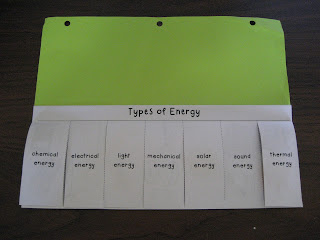Tearless Teaching: Forms of Energy Foldable Graphic Organizer