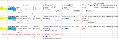 howto information: Enlarge on Calculations of Present Value Formulas in ...