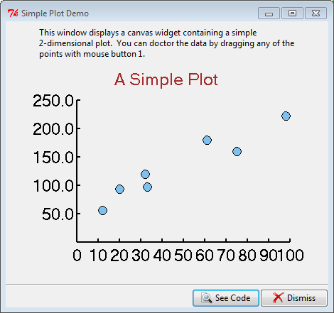 Py In My Eye: Tkinter Simple Plot