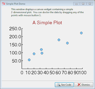 Py In My Eye: Tkinter Simple Plot