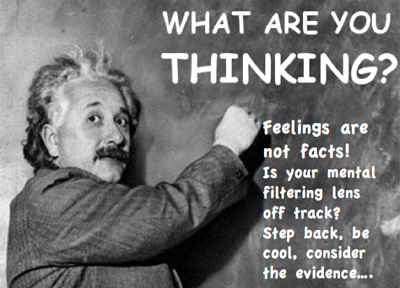 Living With Hope Counseling: Irrational Beliefs- How to Recognize Them ...