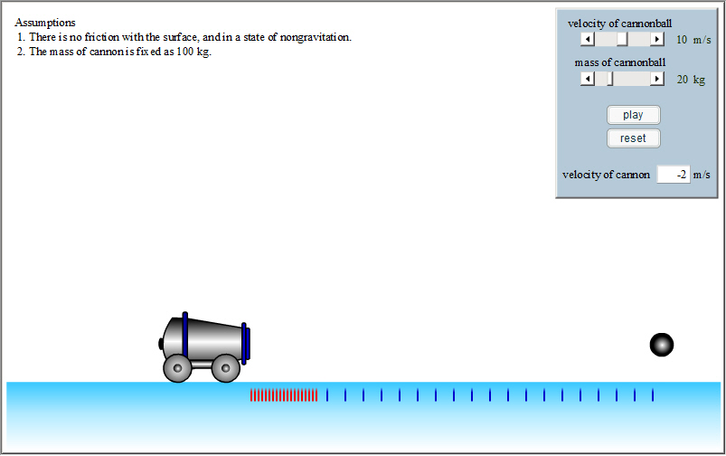 Conservation of momentum recoil velocity Virtual Experiment - Juany's ...