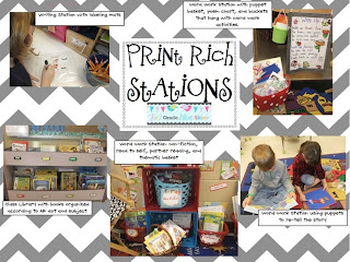 Print Rich Classrooms - Literacy Without Worksheets