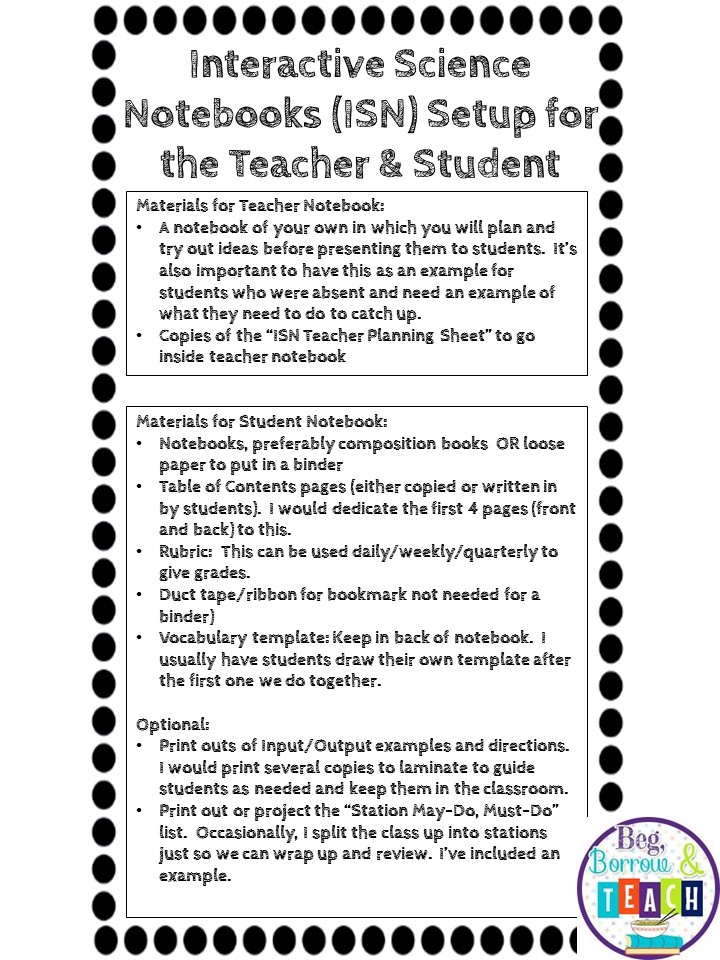 Beg, Borrow, and Teach!: Setting Up a Middle School Student Binder and ...